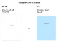 Lining | Scriptation PDF Annotation App for Film, TV Production